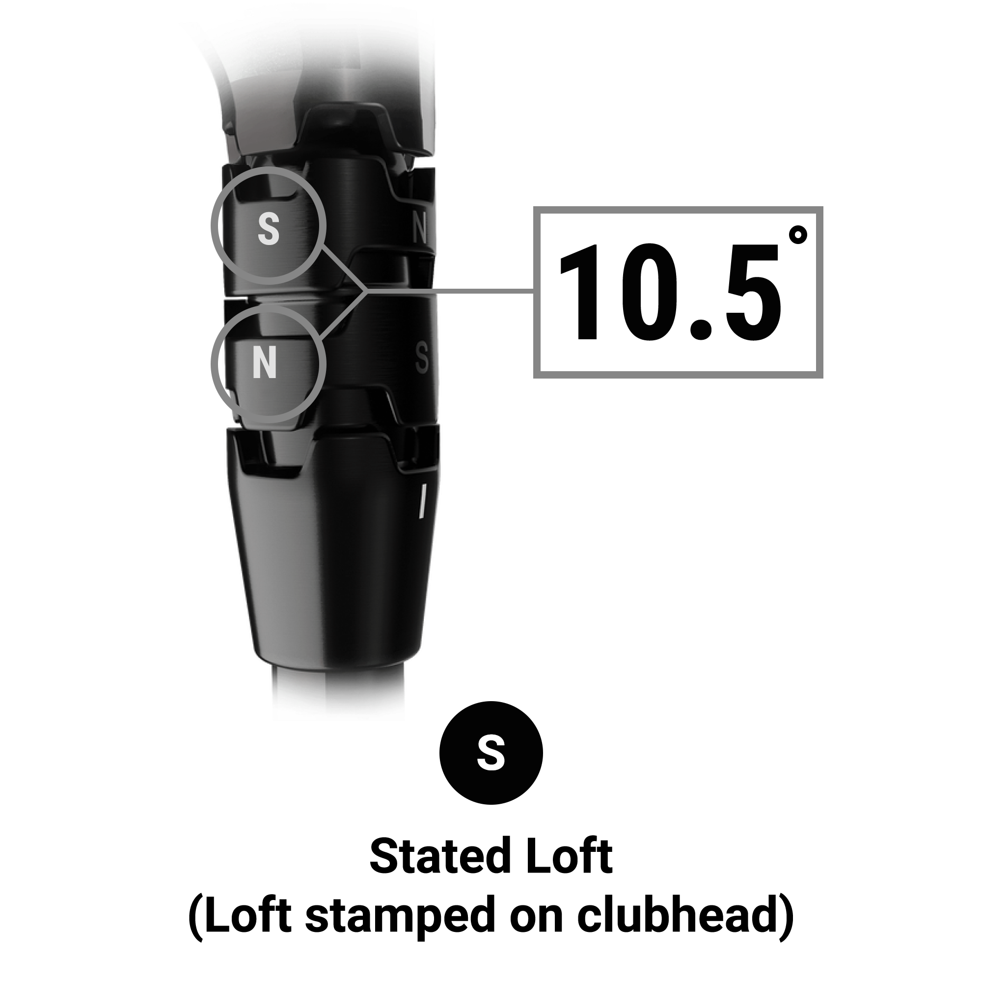 OptiFit Technology | Callaway Golf